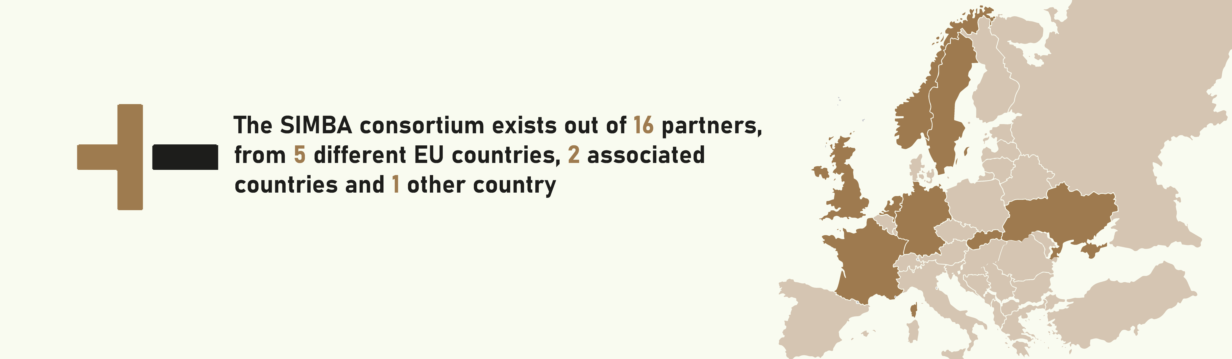Partners - SIMBA