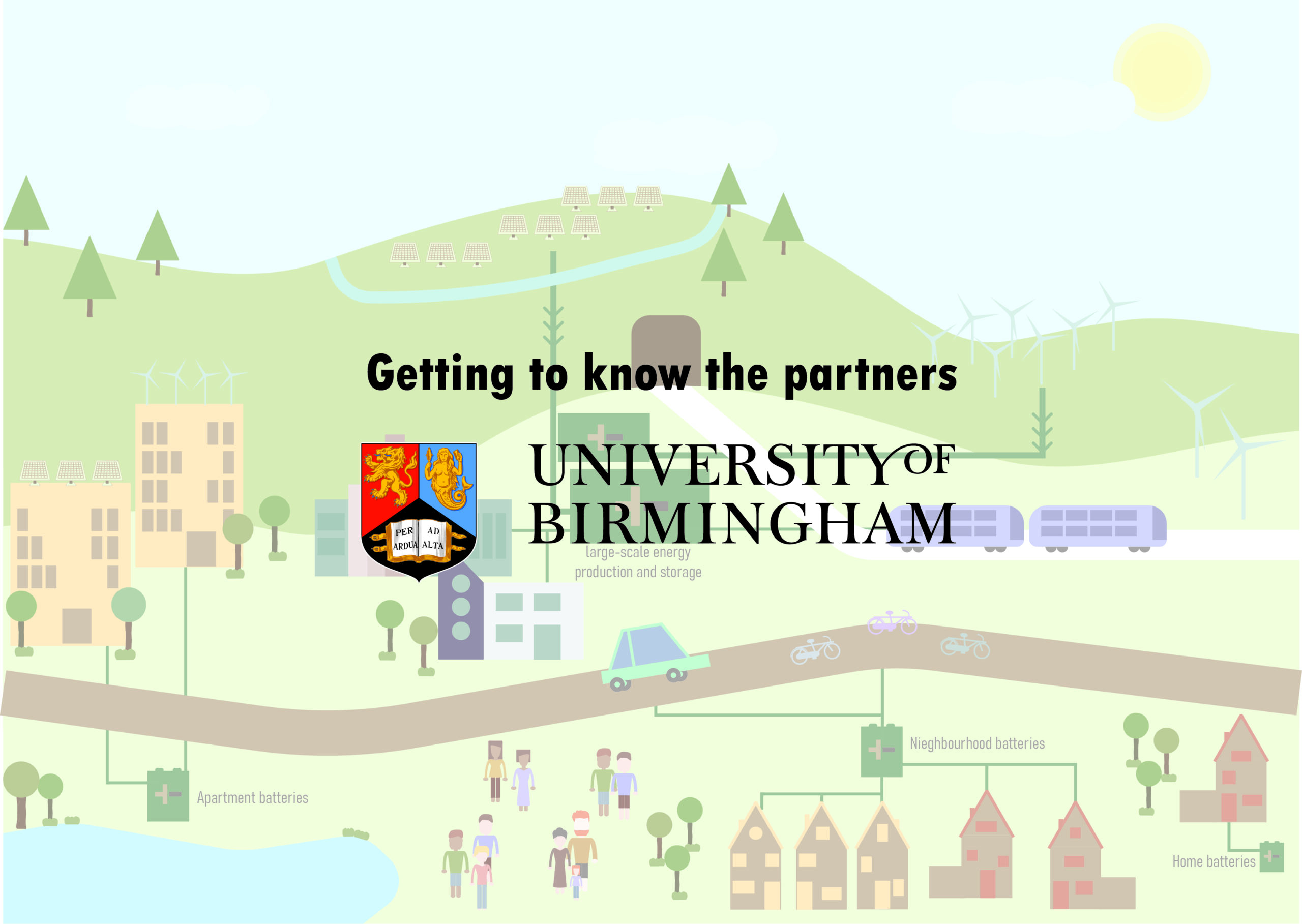 Getting to know the SIMBA team | University of Birmingham - SIMBA