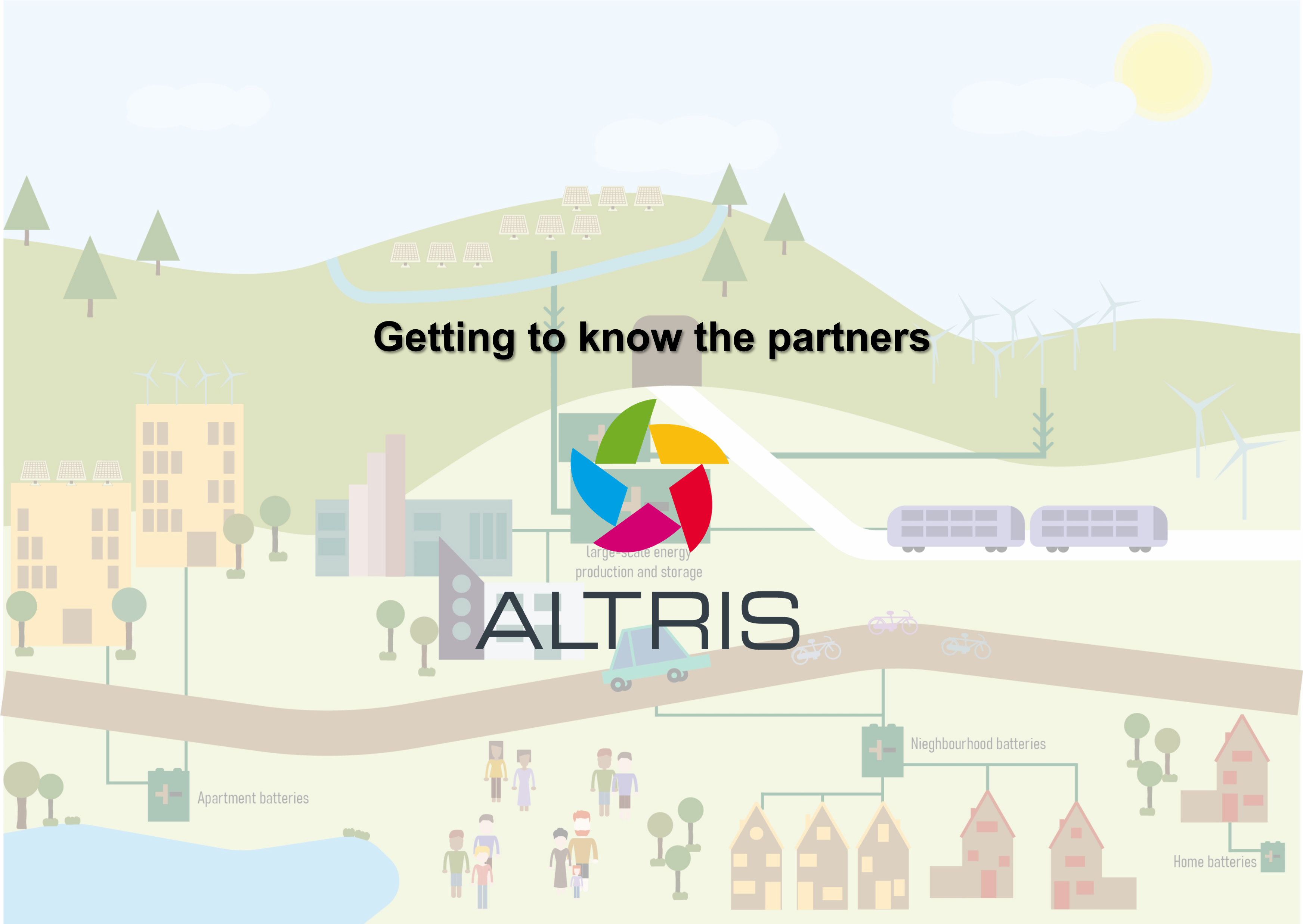 Getting to know the SIMBA team | Altris - SIMBA